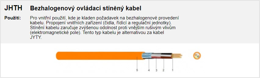 allkabel s.r.o. kabelové centrum | kabelové centrum - allkabel s.r.o ...