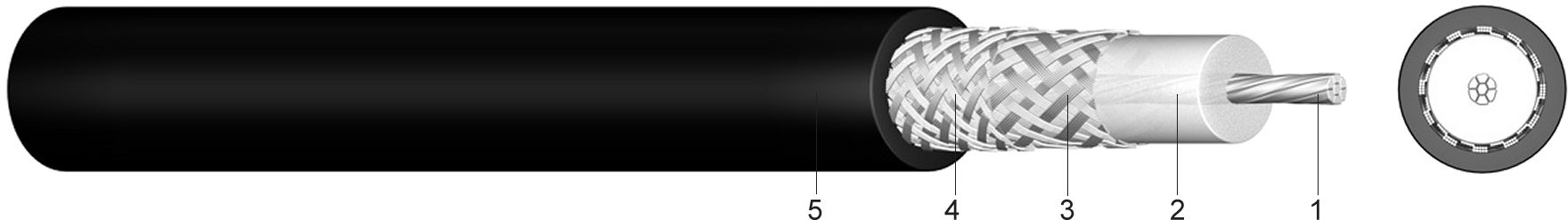RG 214 U - Coaxial Cable 50 Ohm - Coax cables | kabelové centrum ...