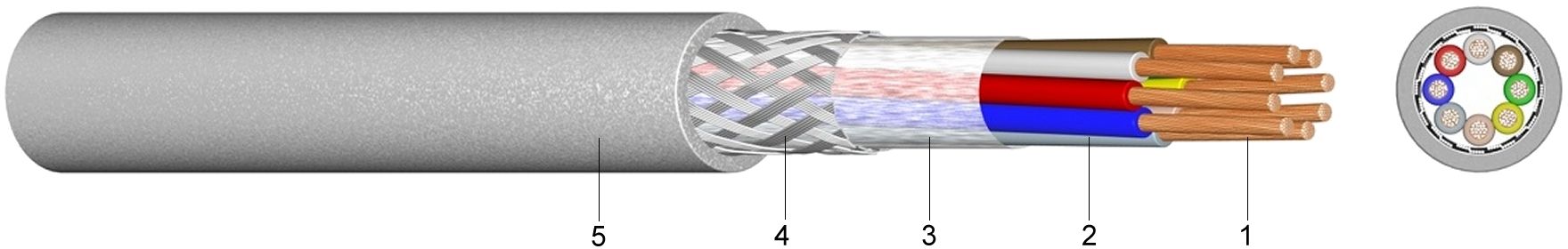 S 369 C TP - PUR Cable Chain Data Cable with Copper Braiding - High ...