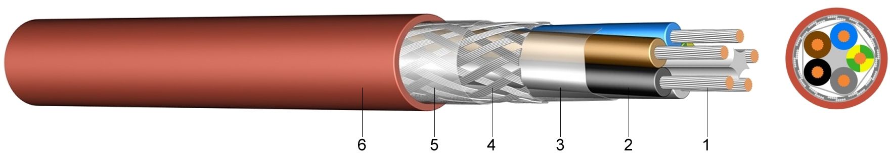 SiFCuSi - Silicone Sheathed Cable with Copper Braiding - Heat resistant ...
