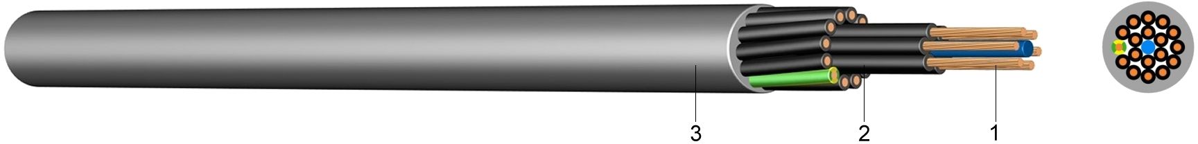 YSL11Y - PUR Control Cable - PVC control cables, cables for frequency ...