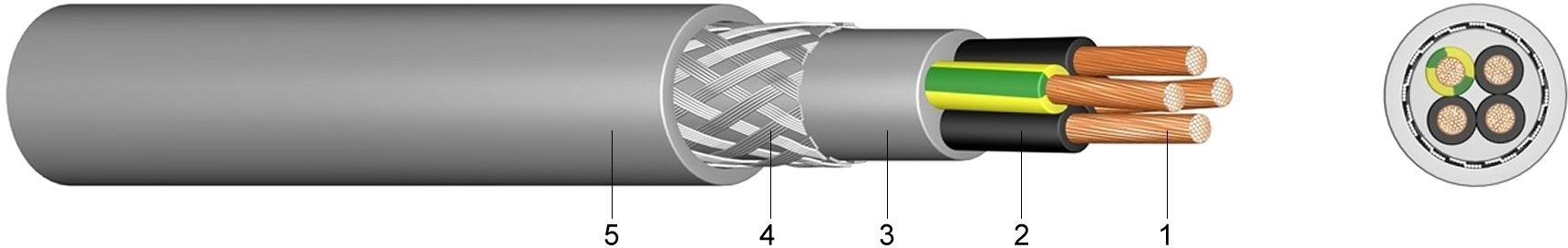 H05VVC4V5-K - PVC Control Cable with Copper Braiding, Oil Resistant ...