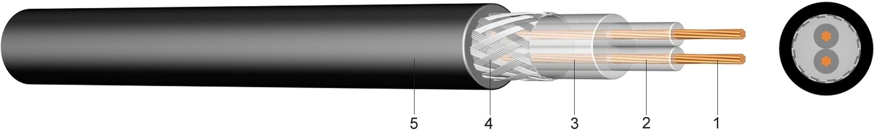 2Y2YCY - IMB-Twinax Cable - Data cables for electronics and a computer ...